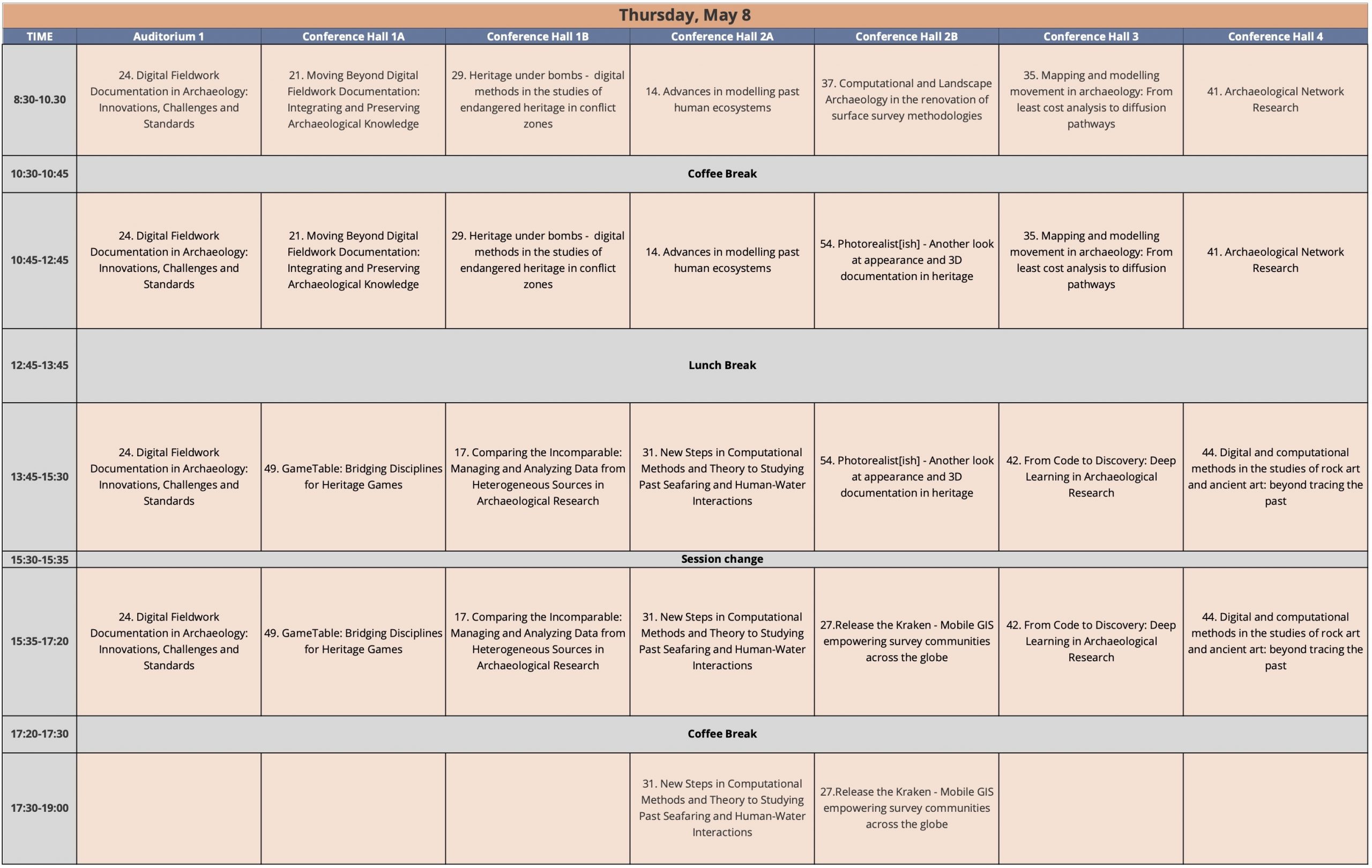 Program – CAA 2025